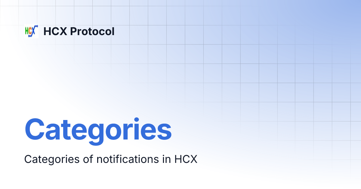 Categories | HCX Protocol